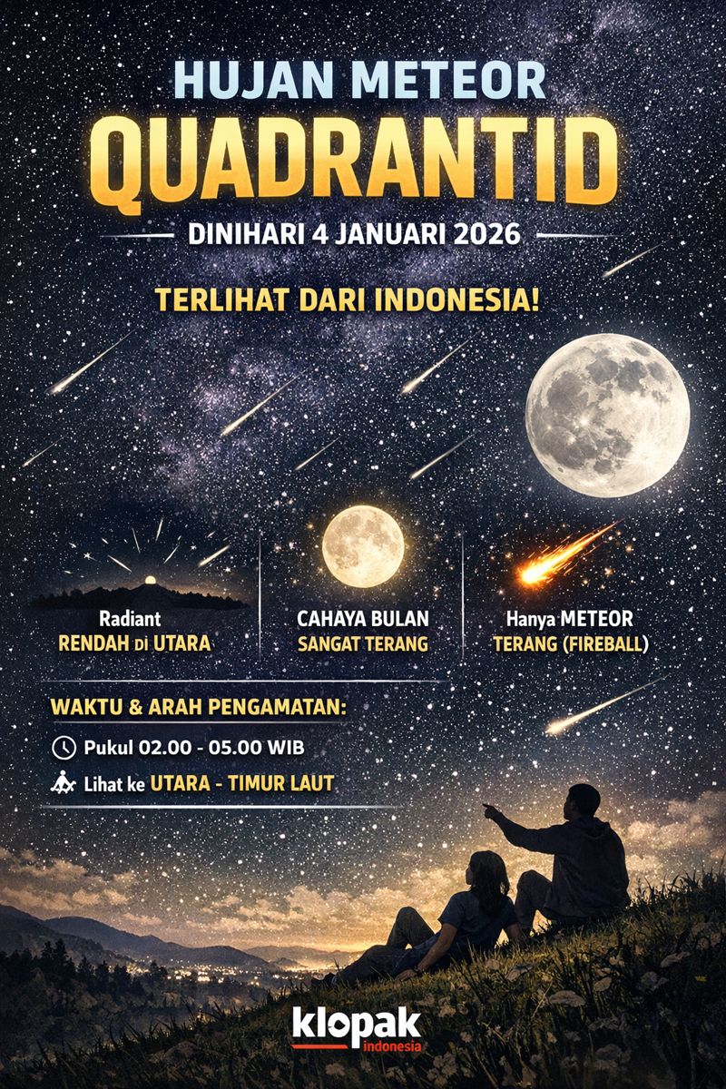 Hujan Meteor Quadrantid 2026 Bisa Dilihat dari Indonesia, Begini Waktu ...